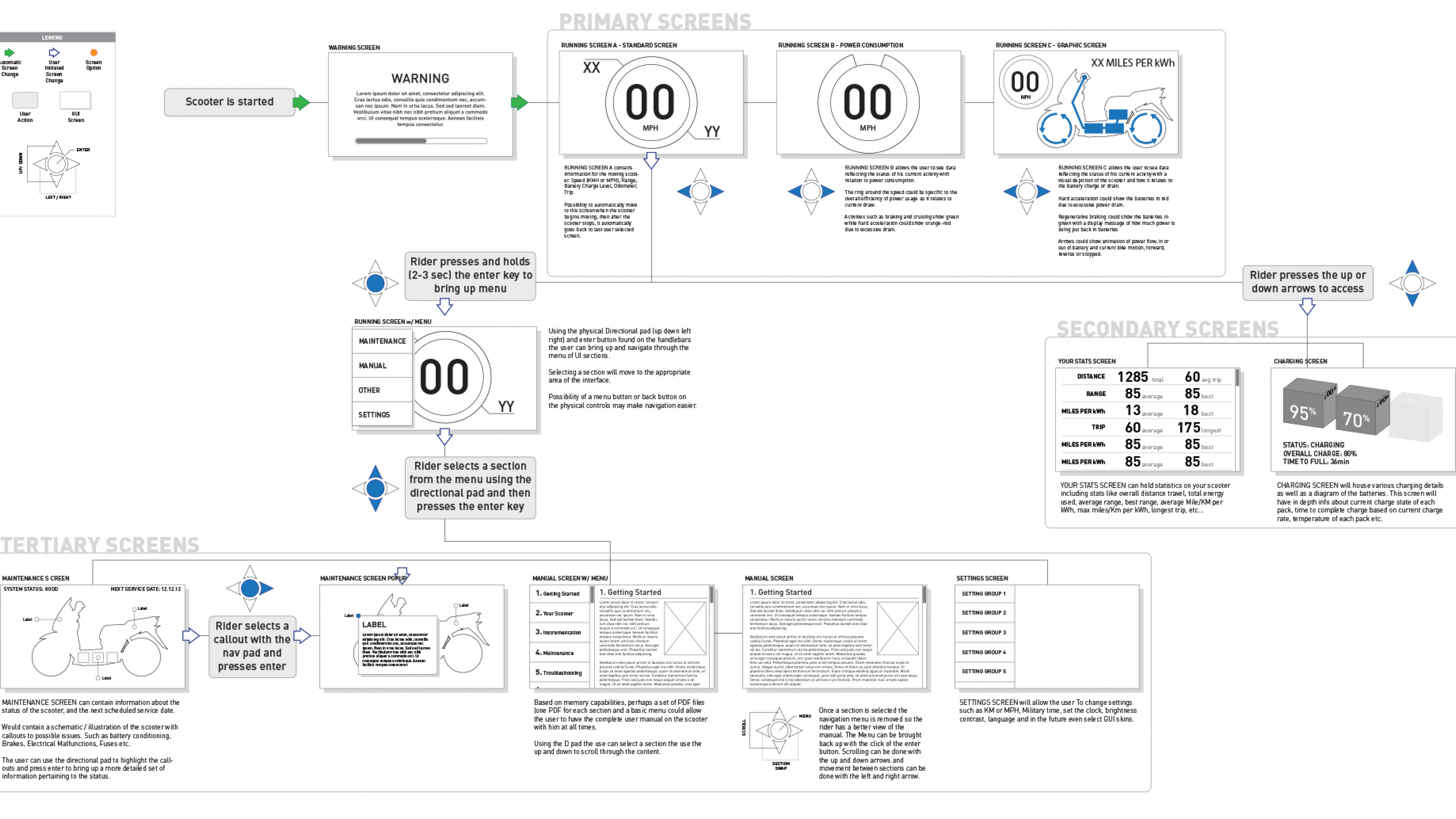 Graphic and Interactive Design | ROBRADY design